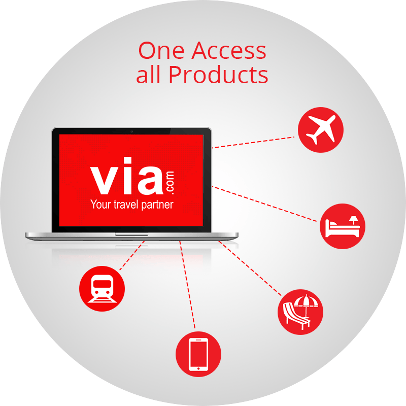 Pesan Tiket Pesawat Murah | Promo Liburan Terbaik di via.com Indonesia!